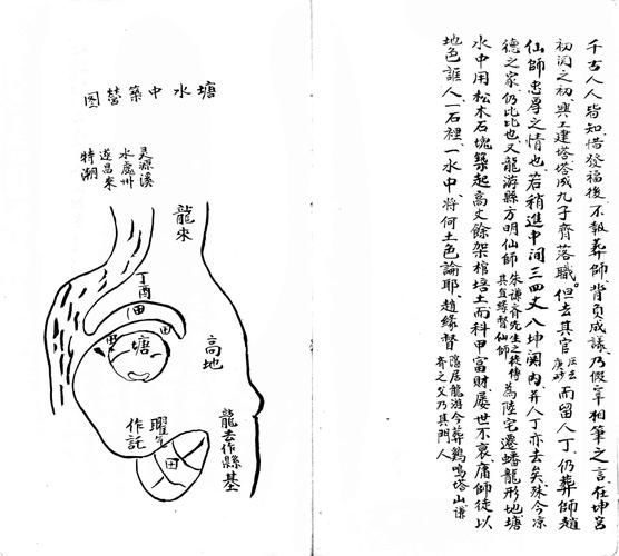地理五诀讲座_如何快速掌握龙穴砂水向-第2张图片-山城妙识