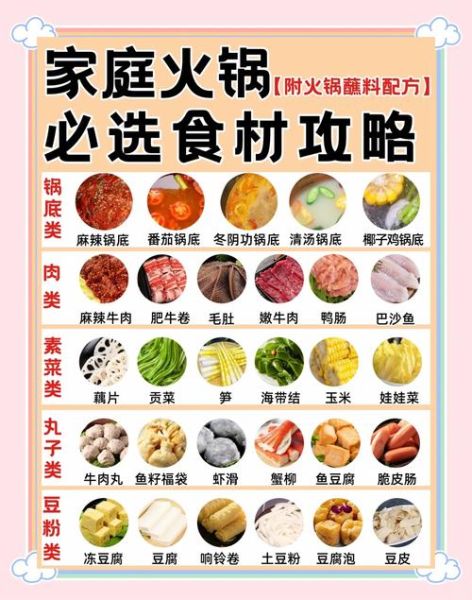 家常火锅怎么做_火锅底料怎么选-第3张图片-山城妙识