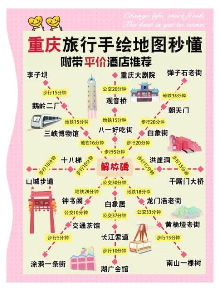重庆旅游攻略必去景点_重庆三日游怎么安排-第3张图片-山城妙识 重庆旅游攻略必去景点_重庆三日游怎么安排-第3张图片-山城妙识