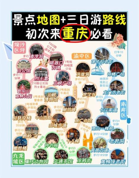 重庆旅游攻略必去景点_重庆三日游怎么安排-第1张图片-山城妙识 重庆旅游攻略必去景点_重庆三日游怎么安排-第1张图片-山城妙识