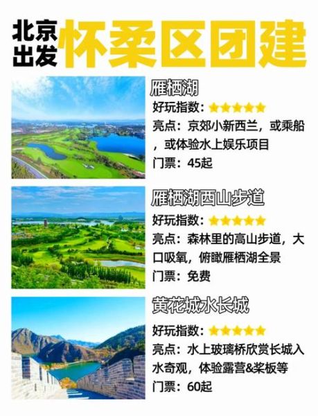 北京怀柔区旅游景点大全_怀柔一日游怎么安排-第1张图片-山城妙识 北京怀柔区旅游景点大全_怀柔一日游怎么安排-第1张图片-山城妙识