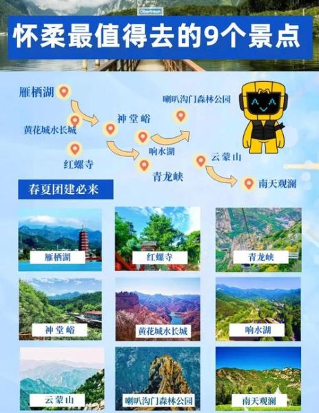 北京怀柔区旅游景点大全_怀柔一日游怎么安排-第2张图片-山城妙识 北京怀柔区旅游景点大全_怀柔一日游怎么安排-第2张图片-山城妙识