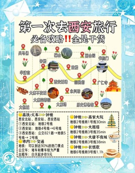 陕西十大景点有哪些_西安周边三日游路线-第3张图片-山城妙识 陕西十大景点有哪些_西安周边三日游路线-第3张图片-山城妙识