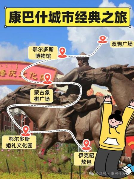 康巴什旅游景点有哪些_康巴什一日游最佳路线-第1张图片-山城妙识 康巴什旅游景点有哪些_康巴什一日游最佳路线-第1张图片-山城妙识