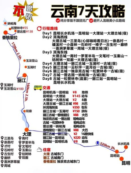 云南自驾7天路线怎么走_云南自驾7天路线怎么走最省钱-第1张图片-山城妙识 云南自驾7天路线怎么走_云南自驾7天路线怎么走最省钱-第1张图片-山城妙识