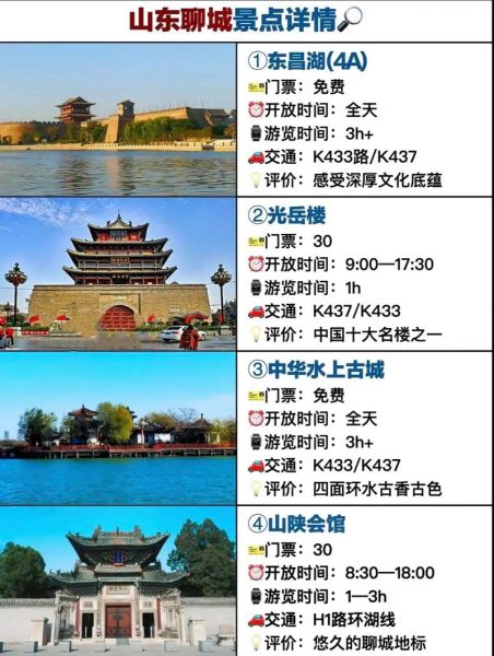 聊城景点有哪些_聊城一日游怎么安排-第1张图片-山城妙识 聊城景点有哪些_聊城一日游怎么安排-第1张图片-山城妙识
