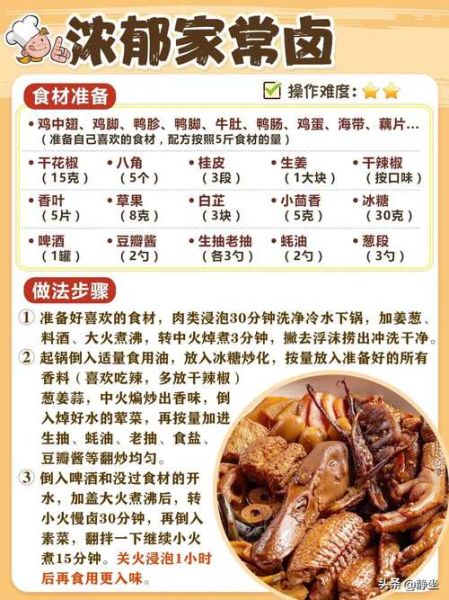 家常卤味怎么做_卤味新手入门步骤-第1张图片-山城妙识 家常卤味怎么做_卤味新手入门步骤-第1张图片-山城妙识