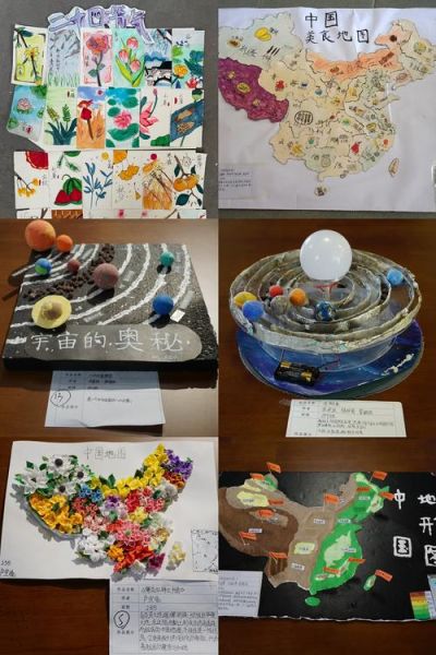 地理自制教具怎么做_适合初中课堂的低成本方案-第3张图片-山城妙识 地理自制教具怎么做_适合初中课堂的低成本方案-第3张图片-山城妙识