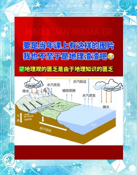 地理是什么_地理如何影响人类生活-第1张图片-山城妙识 地理是什么_地理如何影响人类生活-第1张图片-山城妙识