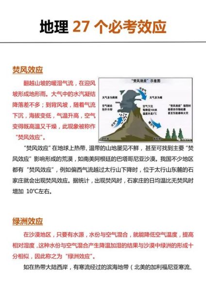 地理是什么_地理如何影响人类生活-第3张图片-山城妙识 地理是什么_地理如何影响人类生活-第3张图片-山城妙识