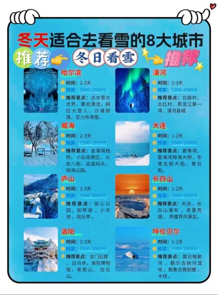 冬季旅游景点排行国内_哪里最值得去-第3张图片-山城妙识 冬季旅游景点排行国内_哪里最值得去-第3张图片-山城妙识