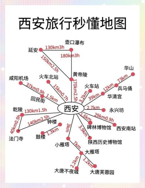 西安有哪些必去景点_西安旅游攻略自由行路线-第1张图片-山城妙识 西安有哪些必去景点_西安旅游攻略自由行路线-第1张图片-山城妙识