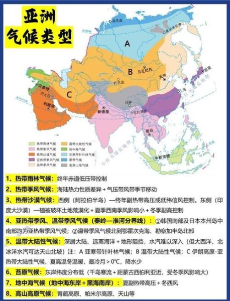 欧洲气候类型分布_欧洲地形特征有哪些-第1张图片-山城妙识 欧洲气候类型分布_欧洲地形特征有哪些-第1张图片-山城妙识