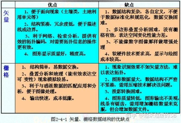 浙江省地理信息中心是做什么的_如何申请数据服务-第2张图片-山城妙识 浙江省地理信息中心是做什么的_如何申请数据服务-第2张图片-山城妙识