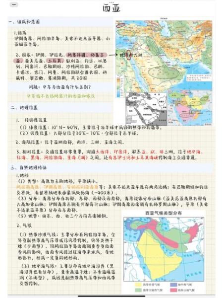 西亚有哪些国家_西亚地理特征是什么-第1张图片-山城妙识