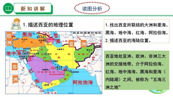 西亚有哪些国家_西亚地理特征是什么-第3张图片-山城妙识