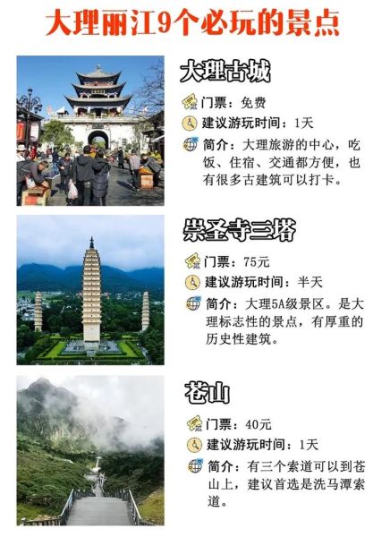 丽江大理必去景点有哪些_丽江大理7天怎么玩-第1张图片-山城妙识 丽江大理必去景点有哪些_丽江大理7天怎么玩-第1张图片-山城妙识