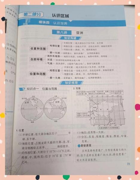 地理中考复习方法_如何高效备考-第2张图片-山城妙识