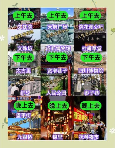 成都必去景点有哪些_成都旅游攻略必玩推荐-第1张图片-山城妙识 成都必去景点有哪些_成都旅游攻略必玩推荐-第1张图片-山城妙识