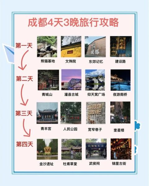 成都必去景点有哪些_成都旅游攻略必玩推荐-第2张图片-山城妙识 成都必去景点有哪些_成都旅游攻略必玩推荐-第2张图片-山城妙识