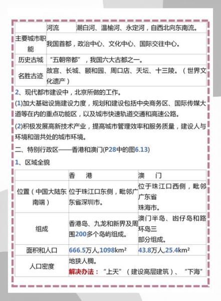 地理中考复习方法_如何高效备考-第3张图片-山城妙识