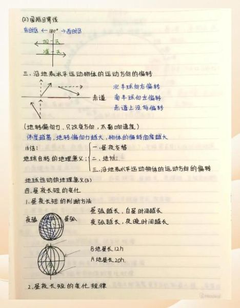 高一地理同步辅导_地球运动核心考点-第3张图片-山城妙识