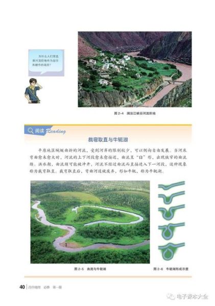 高中地理必修一教材版本有哪些_人教版湘教版差异大吗-第3张图片-山城妙识 高中地理必修一教材版本有哪些_人教版湘教版差异大吗-第3张图片-山城妙识