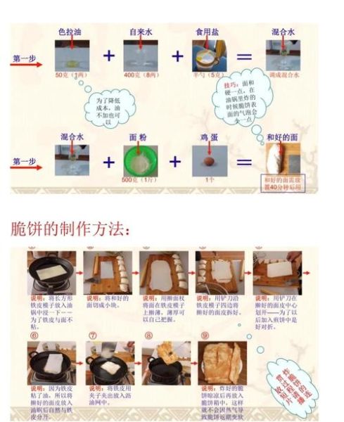 煎饼怎么做_煎饼面糊配方-第3张图片-山城妙识 煎饼怎么做_煎饼面糊配方-第3张图片-山城妙识