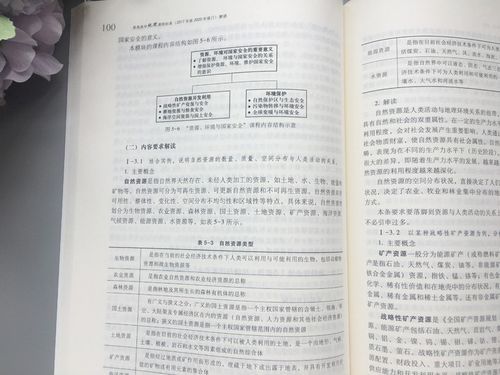 高中地理课程标准解读_如何备考-第2张图片-山城妙识 高中地理课程标准解读_如何备考-第2张图片-山城妙识