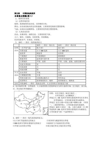 八下地理知识点总结_中国区域差异怎么记-第2张图片-山城妙识