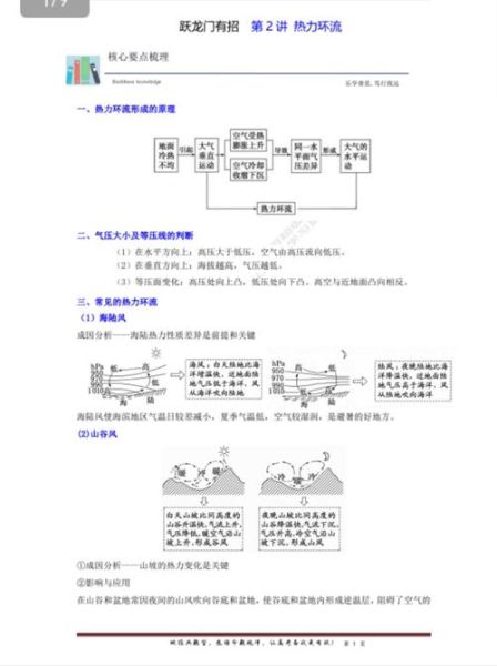 高中地理必修一怎么学_自然地理核心考点-第2张图片-山城妙识