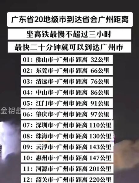 佛山在哪个省_佛山离广州有多远-第2张图片-山城妙识 佛山在哪个省_佛山离广州有多远-第2张图片-山城妙识