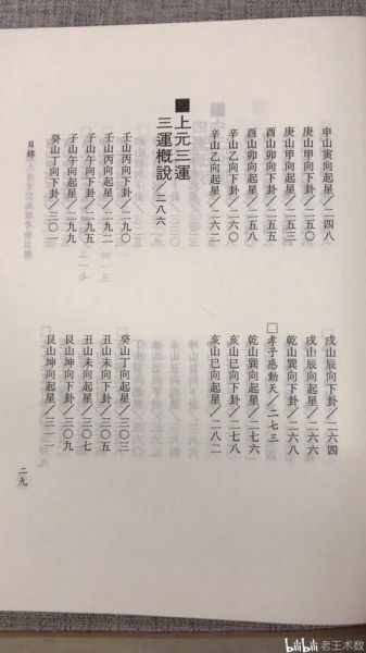 玄空地理考验注解_如何入门-第1张图片-山城妙识 玄空地理考验注解_如何入门-第1张图片-山城妙识