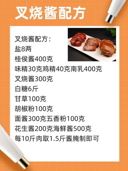 叉烧怎么做_叉烧腌制配方-第1张图片-山城妙识