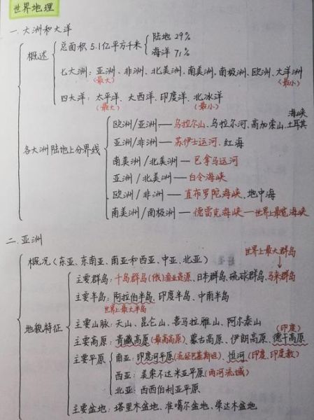 世界地理节目表_如何规划观看路线-第1张图片-山城妙识
