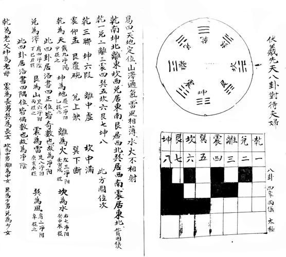 地理五诀pdf下载_如何快速看懂龙穴砂水向-第2张图片-山城妙识 地理五诀pdf下载_如何快速看懂龙穴砂水向-第2张图片-山城妙识