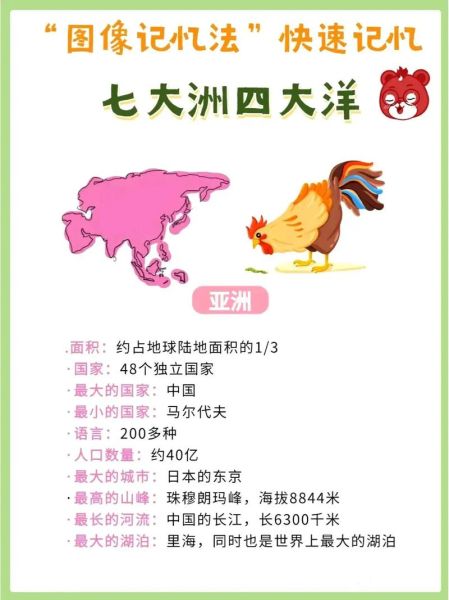 七大洲四大洋分布特点_如何记忆-第2张图片-山城妙识 七大洲四大洋分布特点_如何记忆-第2张图片-山城妙识