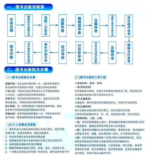 经济地理投稿格式要求_经济地理投稿流程-第1张图片-山城妙识 经济地理投稿格式要求_经济地理投稿流程-第1张图片-山城妙识