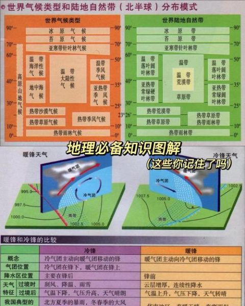 地理n是什么_地理n有哪些应用场景-第1张图片-山城妙识