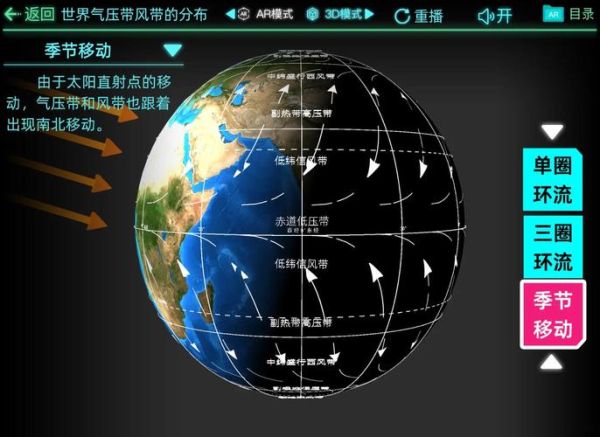 地理n是什么_地理n有哪些应用场景-第2张图片-山城妙识