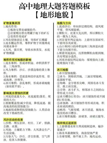 高中地理怎么快速提分_地理大题答题模板-第1张图片-山城妙识
