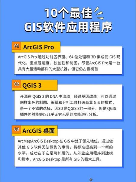 地理信息系统平台有哪些_如何选择GIS软件-第1张图片-山城妙识 地理信息系统平台有哪些_如何选择GIS软件-第1张图片-山城妙识