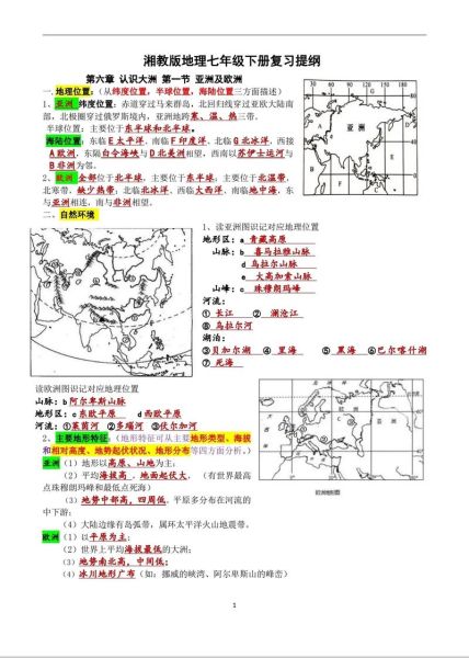 七年级地理下册学什么_人教版目录重点梳理-第1张图片-山城妙识 七年级地理下册学什么_人教版目录重点梳理-第1张图片-山城妙识
