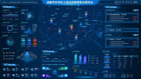 地理信息系统平台有哪些_如何选择GIS软件-第3张图片-山城妙识 地理信息系统平台有哪些_如何选择GIS软件-第3张图片-山城妙识
