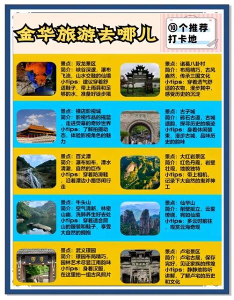 金华旅游必去十大景点_金华三日游怎么安排-第1张图片-山城妙识 金华旅游必去十大景点_金华三日游怎么安排-第1张图片-山城妙识