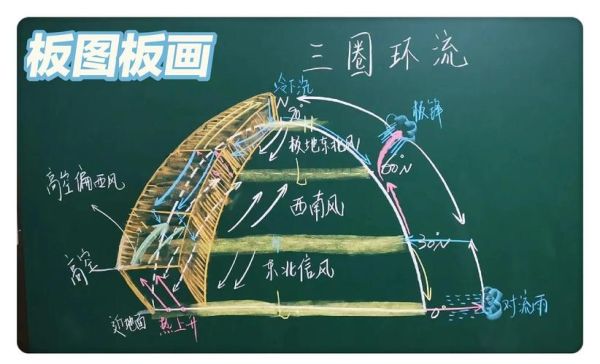 地理画板怎么用_地理画板哪个好用-第1张图片-山城妙识