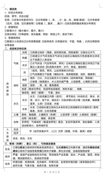 高考地理大题怎么写_地理高考答题模板-第1张图片-山城妙识