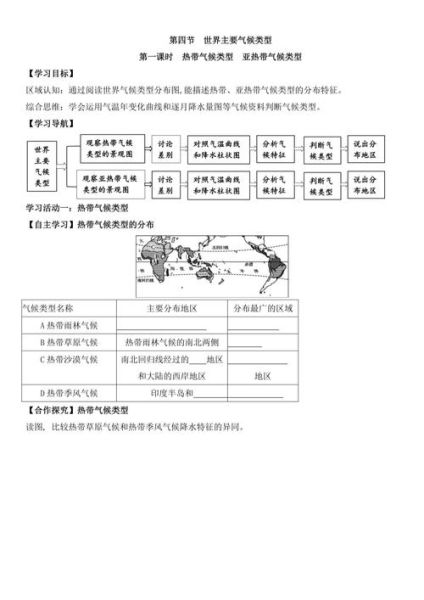 世界地理教案怎么写_世界地理教学重难点有哪些-第1张图片-山城妙识