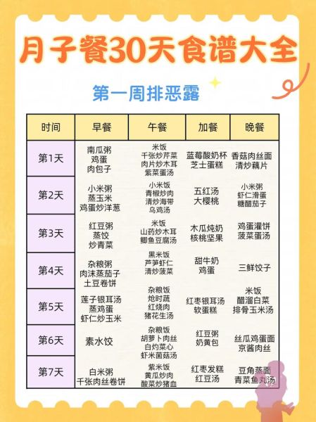 坐月子吃什么好_月子餐30天食谱及做法-第1张图片-山城妙识