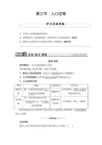 高中地理必修二教案怎么写_人口迁移影响因素有哪些-第3张图片-山城妙识 高中地理必修二教案怎么写_人口迁移影响因素有哪些-第3张图片-山城妙识
